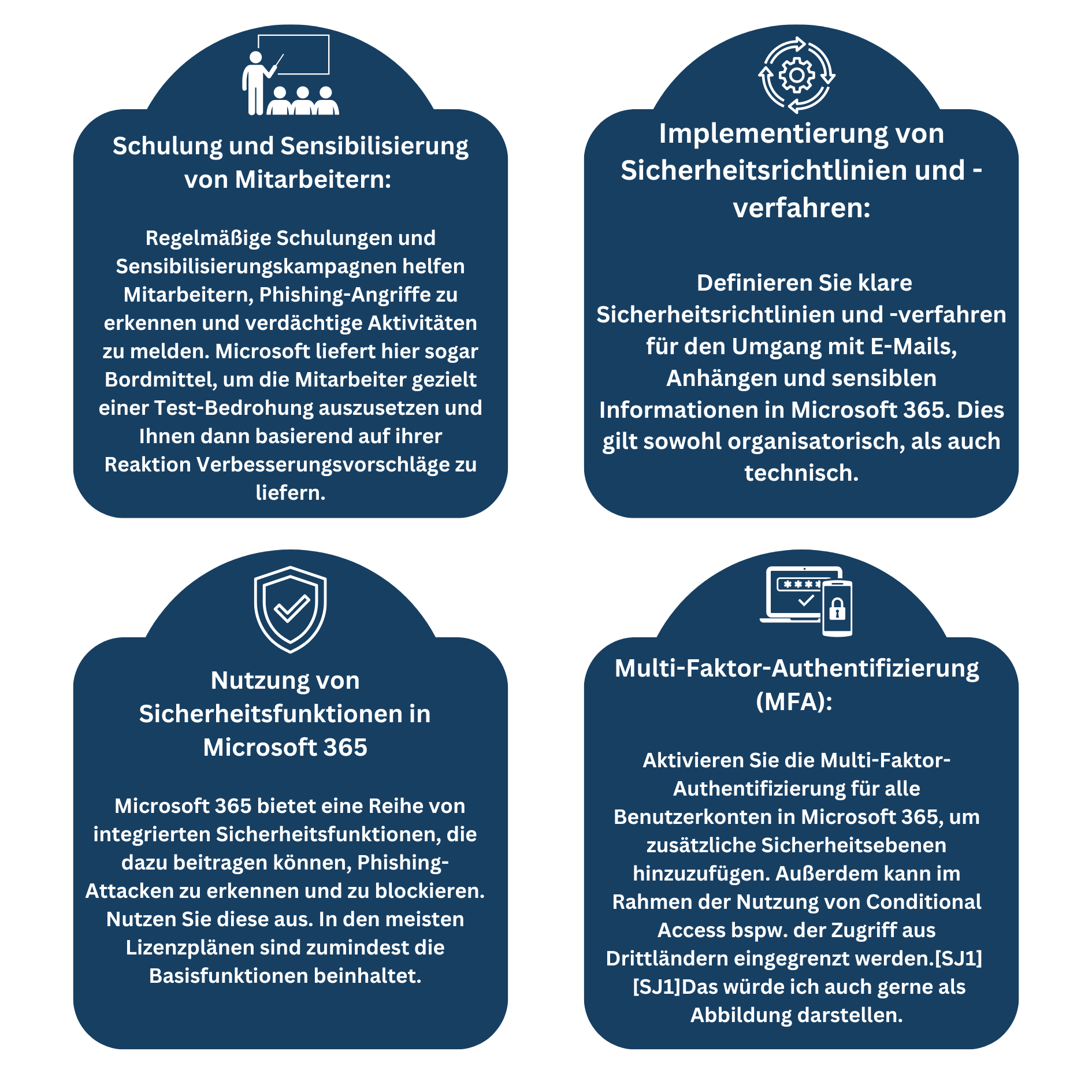 Microsoft 365: Phishing-Attacken proaktiv unterbinden und effektiv ...